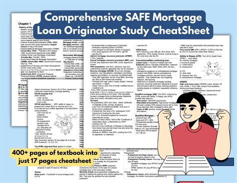 The Nmls Exam Prep Collection Cheat Sheet Checklist Resource List
