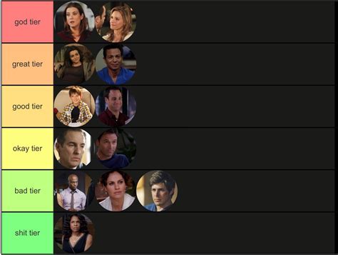 Best R Privatepractice Images On Pholder This Is The Cruelest Thing I Ever Heard A Character