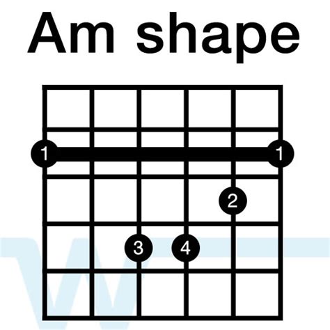 A Minor Bar Chord Guitar Sheet And Chords Collection