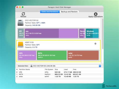 Best Partition Manager Apps For Mac 2026 Thesweetbits