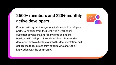 Freshworks Developer Community Turns 3 Announcements Freshworks Developer Community