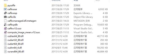 Win10系统下caffe环境的搭建caffe Ssd Win10 Pycaffe Csdn博客