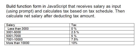 Solved Build Function Form In Javascript That Receives