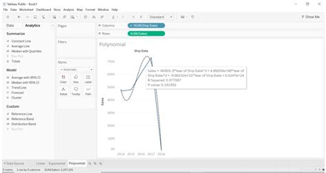Trend Lines In Tableau Learn How To Create And Edit Trend Lines In Tableau