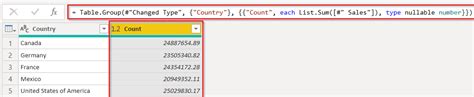 Power Query Add Column Examples In Power BI SPGuides