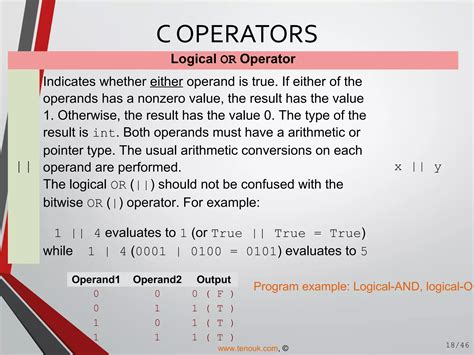 C Operator And Expression Ppt