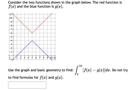 solved consider the two functions shown in the graph below