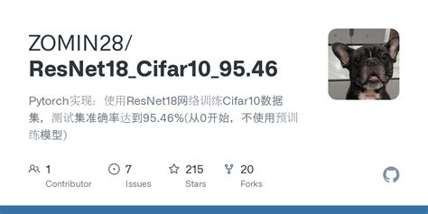 Github Zomin28resnet18cifar109546 Pytorch实现：使用resnet18网络训练