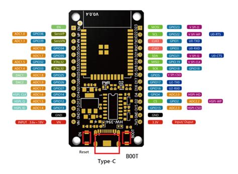Esp32 And Mozzi Simple Diy Electronic Music Projects