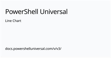 Line Chart Powershell Universal