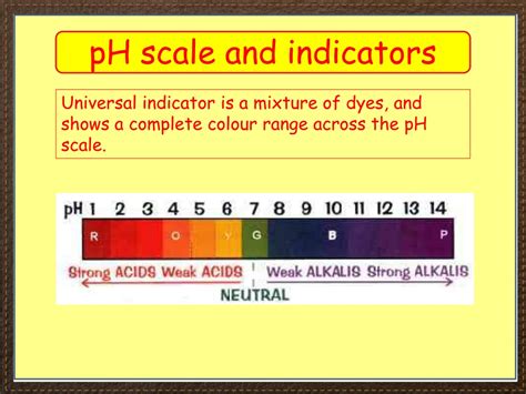 Ppt Igcse Chemistry Section 4 Lesson 1 Powerpoint Presentation Free Download Id 9467116