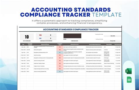 Asset Tracking Templates In Excel To Download