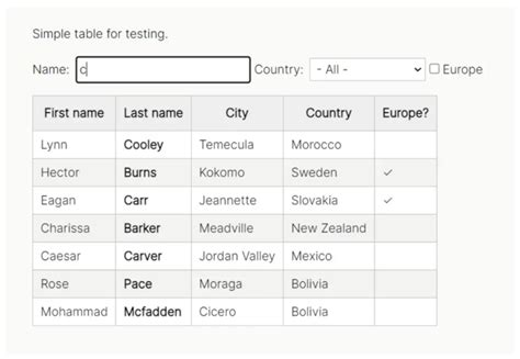 Free And Open Source JQuery Table Plugins