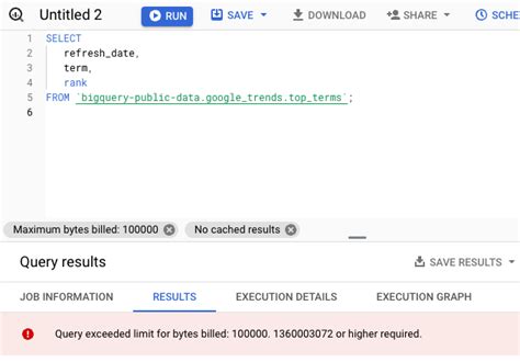 A Definitive Guide To Using Bigquery Efficiently Towards Data Science