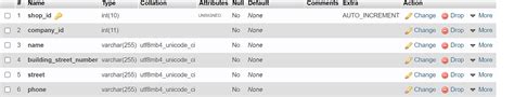 Php Laravel Model Relations Between 3 Tables Stack Overflow
