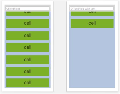 IOS UITableView Scrolling Insets While Filtering Stack Overflow