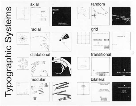 Typography Mrs Seckler