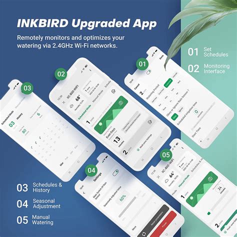 INKBIRD 8 Zone Smart Sprinkler Indoor Irrigation System Controller IIC ...