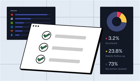 What Is Fileless Malware Explained With Examples Intezer