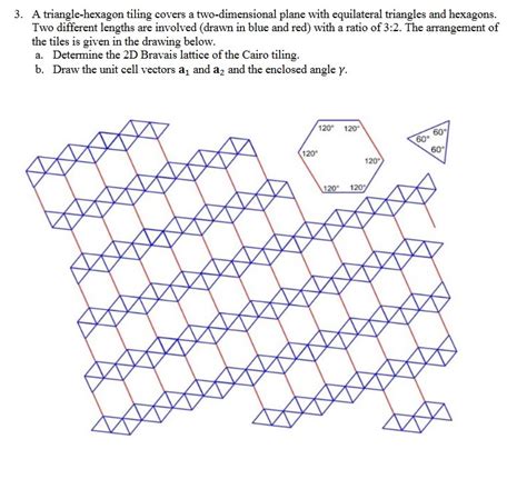 A Triangle Hexagon Tiling Covers A Two Dimensional A Triangle Hexagon Tiling Covers A Two Dimensional