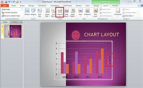 How To Use Chart Layout In Powerpoint