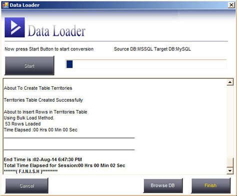Data Loader Start The Conversion