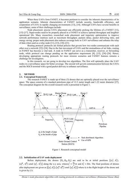 Drones Node Placement Algorithm With Routing Protocols To Enhance