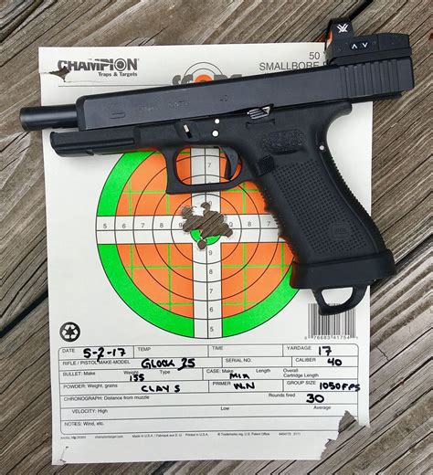 Glock With Rmr Bushcraft Usa Forums
