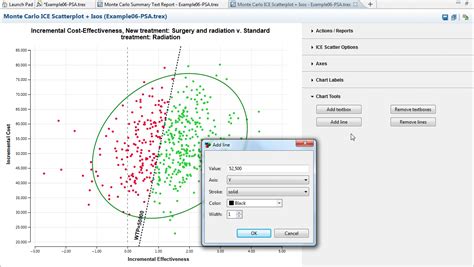 Chart Tools Add Text Lines And Points To Graphs