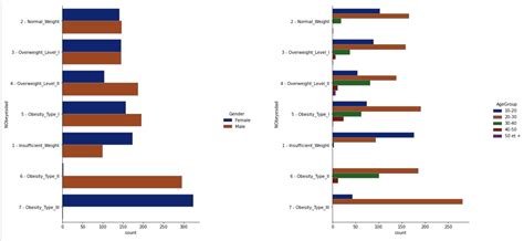 GitHub Cjpmaubry Python For Data Analysis Repository For Python For Data Analysis Course