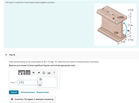 solved the beam is made from three boards nailed together as