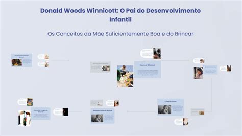 Donald Woods Winnicott O Pai Do Desenvolvimento Infantil By Gabriel