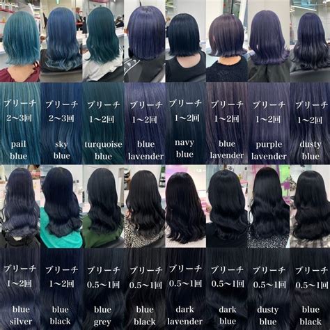 Hair Levels Artofit