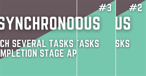List Asynchronous Programming In Java Curated By Anil Gola Medium