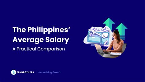 What Is The Philippines Average Salary