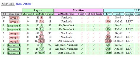 Shortcuts Needed For Remote Lightburn Software Questions Lightburn