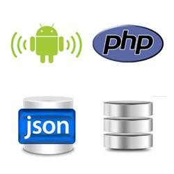 Android Php MySQL JSON 25 Download Scientific Diagram