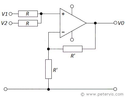 Unity Gain Summer Non Inverting Summing Amplifier