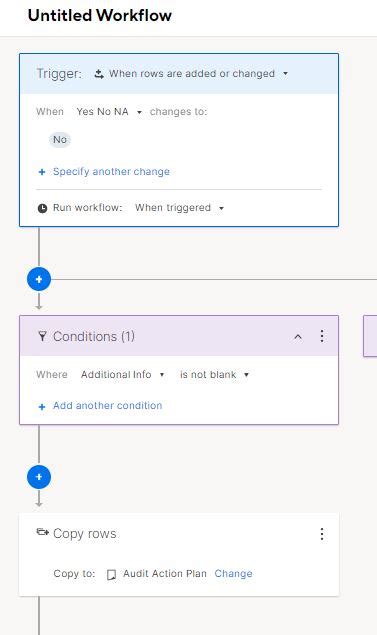 copy row workflow not working — smartsheet community