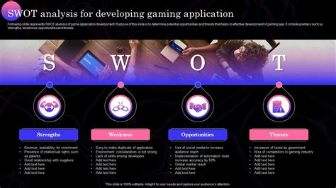 Swot Analysis For Developing Gaming Application Ppt Sample