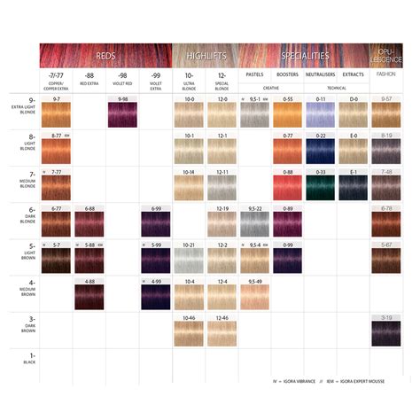 Schwarzkopf Igora Royal Color Chart Pdf Coloring Pages