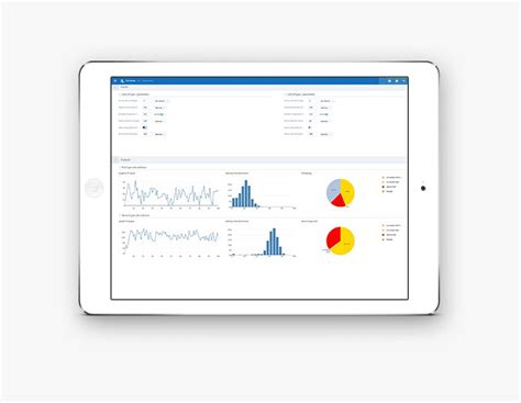 Anylogic Simulation Modeling Software Tools And Solutions For Business
