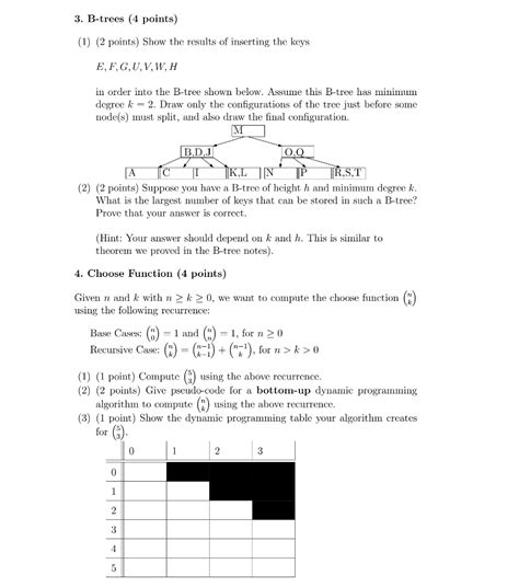 B Trees Points Points Show The Results Chegg