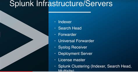 Splunk Infraestructure Splunk