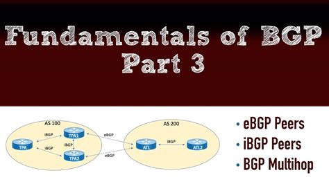 Fundamentals Of BGP Part 3
