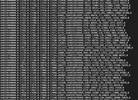 How To Get Usdt Future Data From Binance Python Api By Dr Bankruptcy Medium