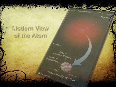 Discovery Of Electrons PPTX