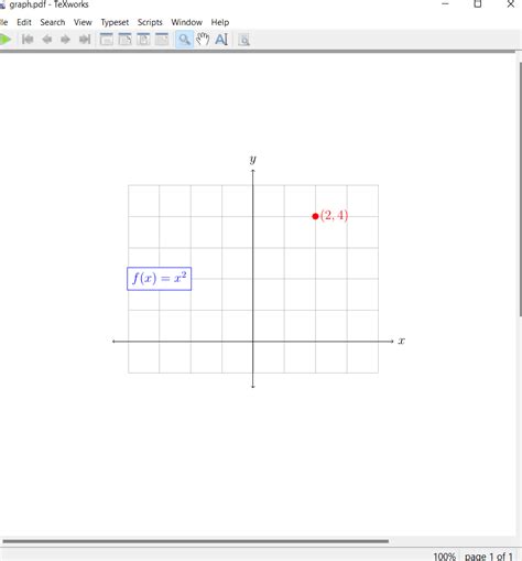 How To Add Packages In Overleaf Rlatex