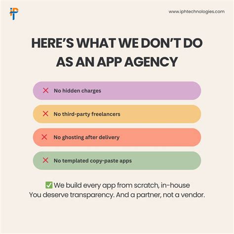 Iph Technologies Software And Mobile App Development Company Are You