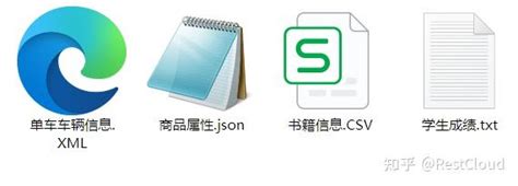 多源异构数据源融合怎么做 一文解读 1 知乎